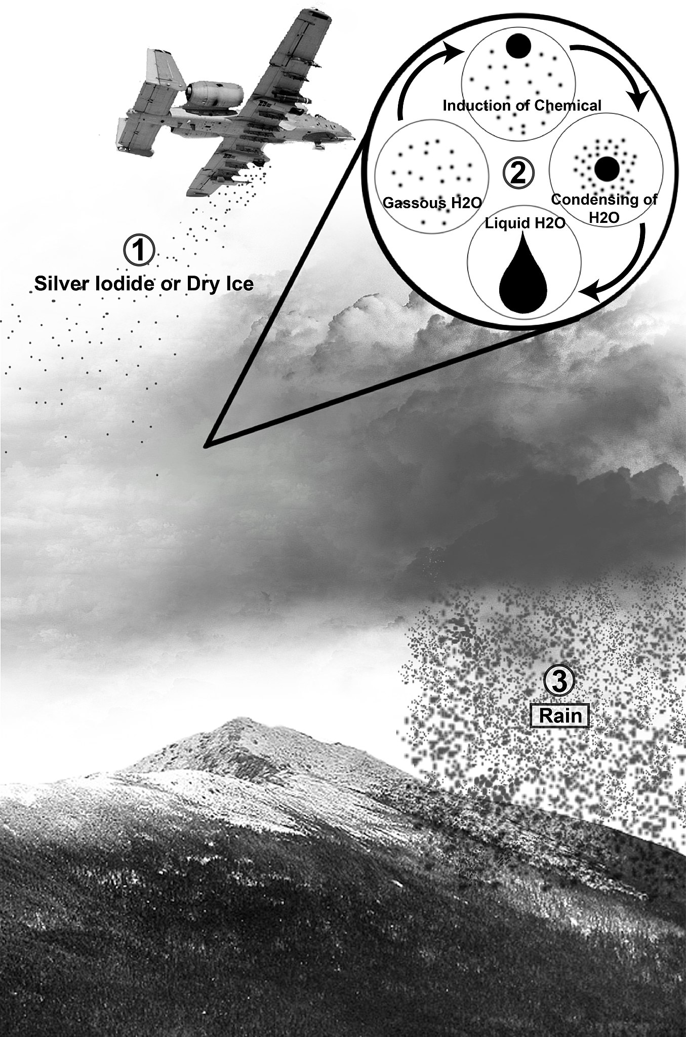 Mexico steps up efforts to create rain in cloud seeding project as ...